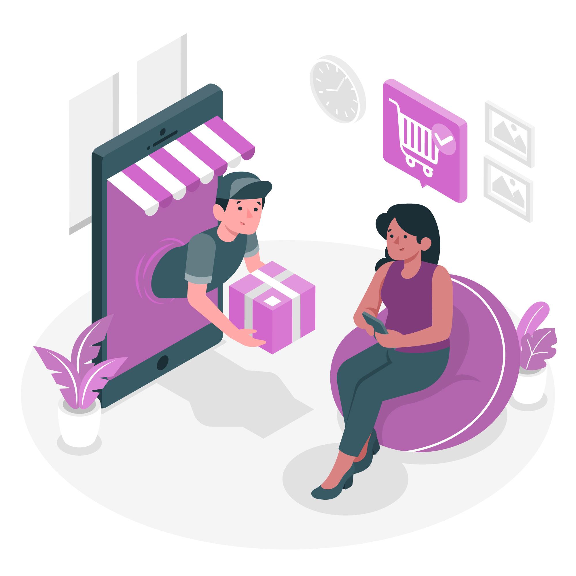 The B2C Model - Masterbrains